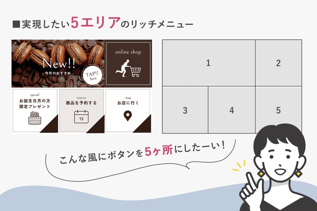 5ヶ所のエリアのリッチメニューってどうやって設定するの？エリアを自由に決める方法 | mito design